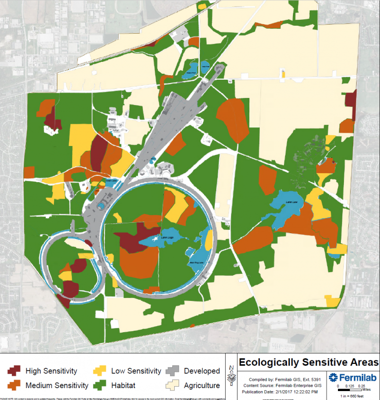 Ecologically Sensitive Areas | Nature and Ecology